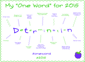 One Word for the New Year | A Sweet Berry Designs Blog